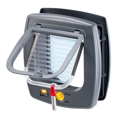 Accessories and products for dogs | Ferplast U.K.